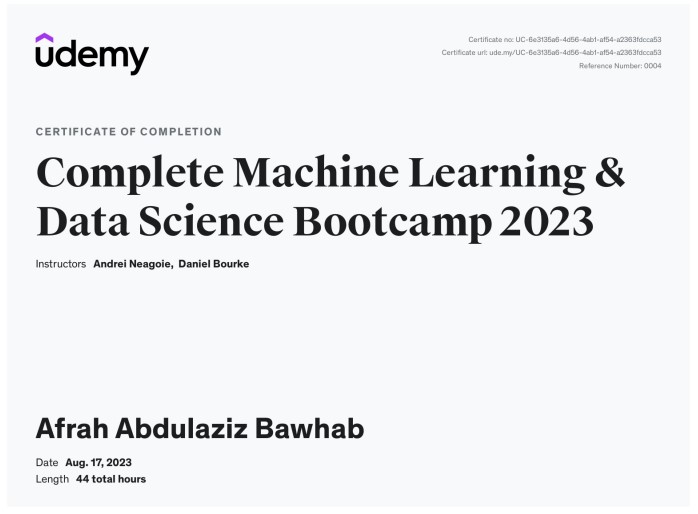 Afrah Bawhab - Portfolio